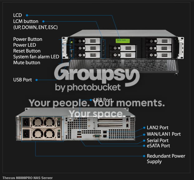 Thiết bị lưu trữ NAS Thecus N8800 PRO | Viết bởi hmsvn