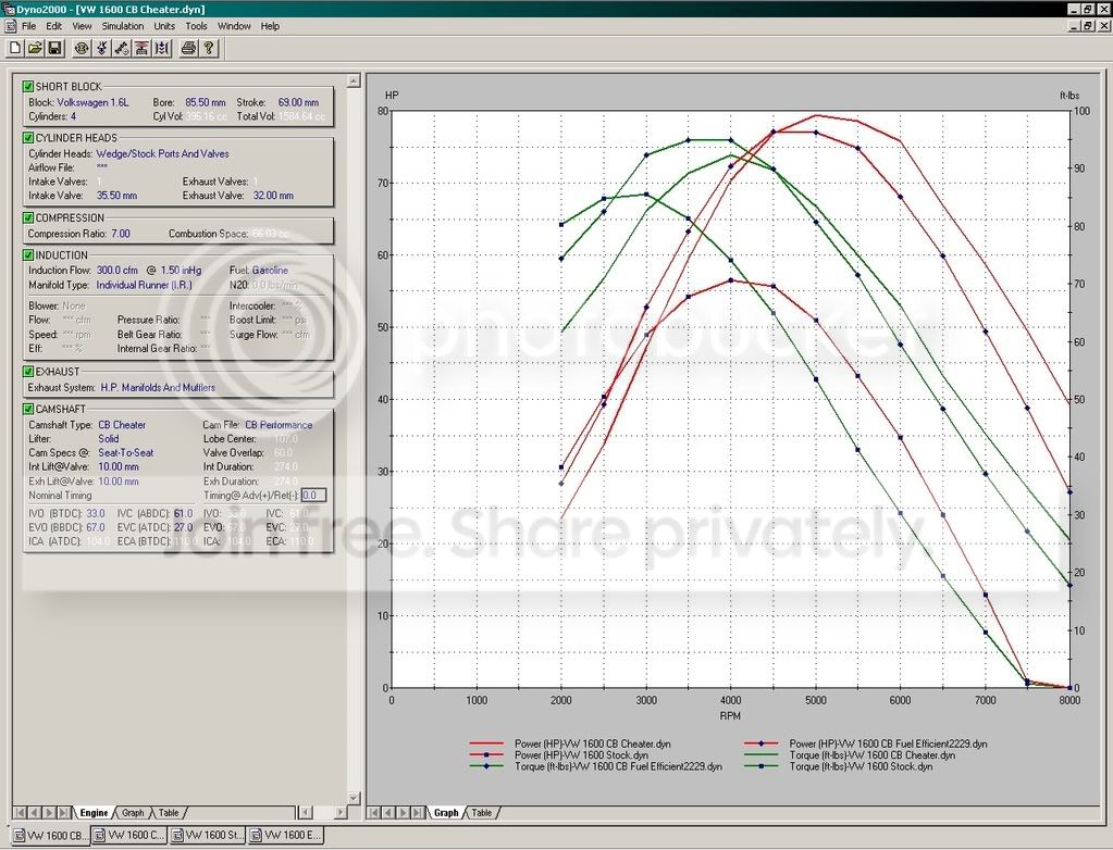 TheSamba.com :: Performance/Engines/Transmissions - View topic ...